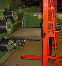 Transport and installation of bailing wire coil on baler | Occupational ...